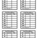 Printable Cash Breakdown Slips (DIGITAL) - Etsy