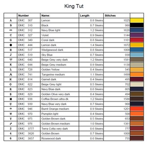 King Tut Cross Stitch Pattern | Egyptian Cross Stitch | Pharoah Cross ...