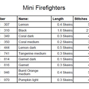 Mini Firefighters Cross-stitch Pattern | Firefighting | Instant PDF ...