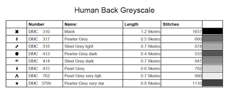 Human Anatomy Cross Stitch Pattern: Greyscale Muscle Back (PDF Download ...
