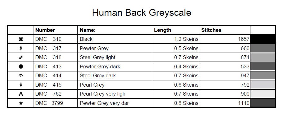 Human Anatomy Cross Stitch Pattern: Greyscale Muscle Back (PDF Download ...