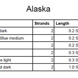 Alaska US State Counted Cross Stitch Pattern | Instant Download PDF - Etsy