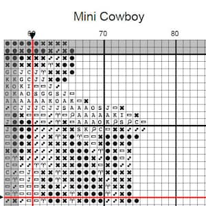 Mini Cowboy Cross Stitch Pattern Instant PDF Download - Etsy