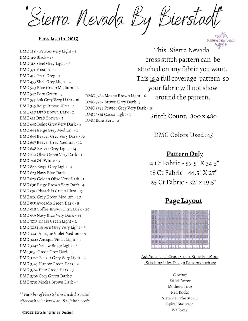 Sierra Nevada Landscape Cross Stitch Pattern: Bierstadt Painting (PDF ...