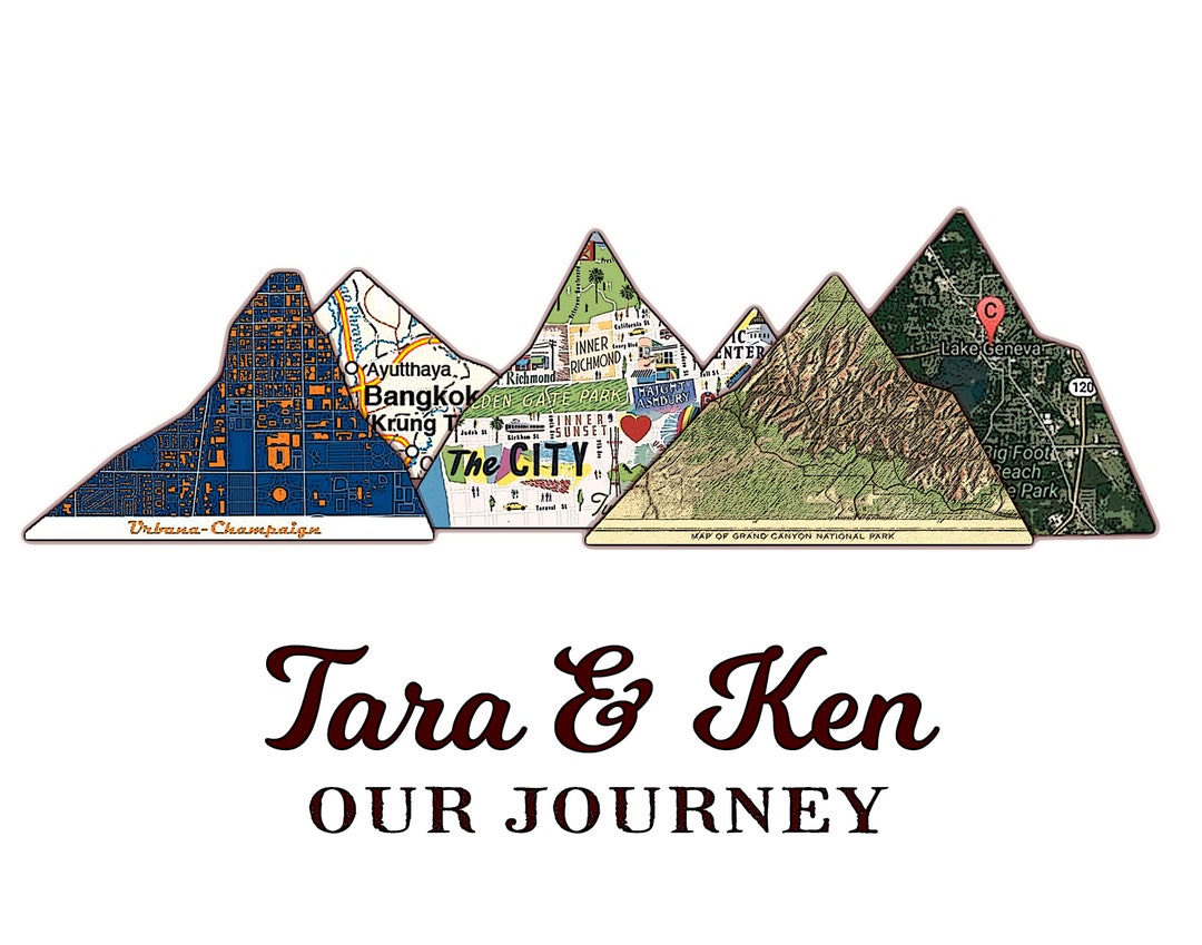 Photo and Map Collage Journey Together Digital - Etsy