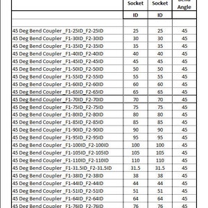45 Deg Bend Coupler Female to Female - Male to Female - Male to Male ...