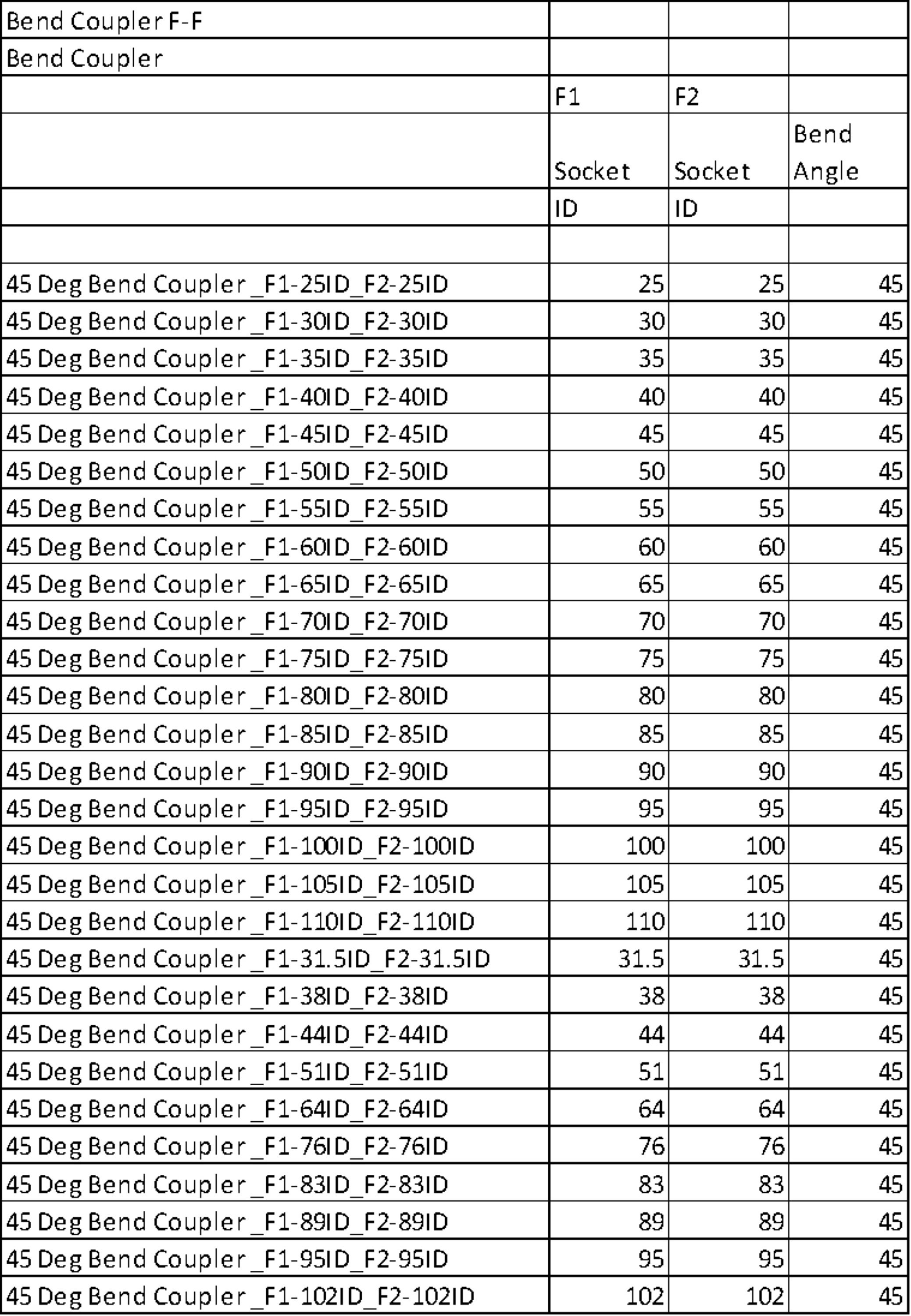 45 Deg Bend Coupler Female to Female Connectors .STL Files for - Etsy