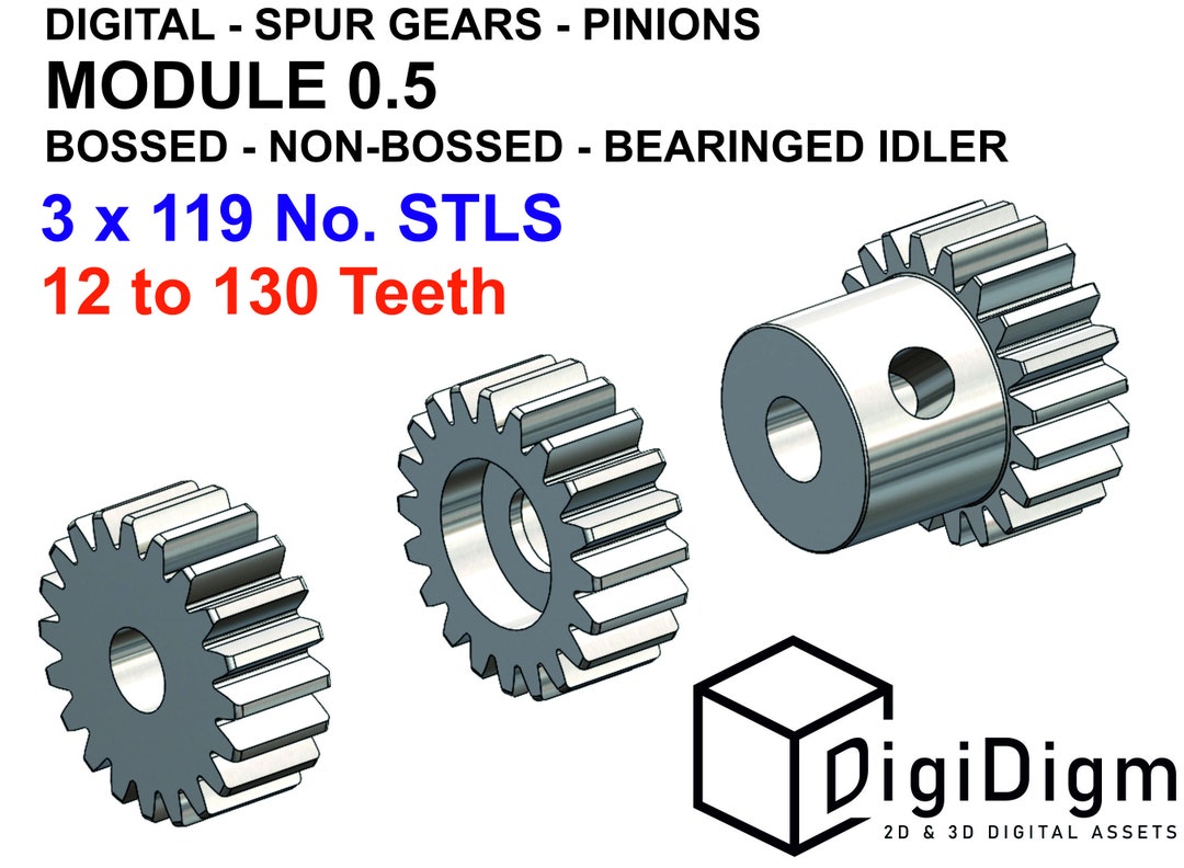357 No. STL Model Files of Module 0.5 SB, SS and Idler Spur Gears for ...