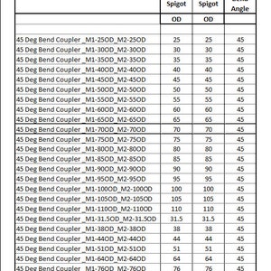 45 Deg Bend Coupler Female to Female - Male to Female - Male to Male ...