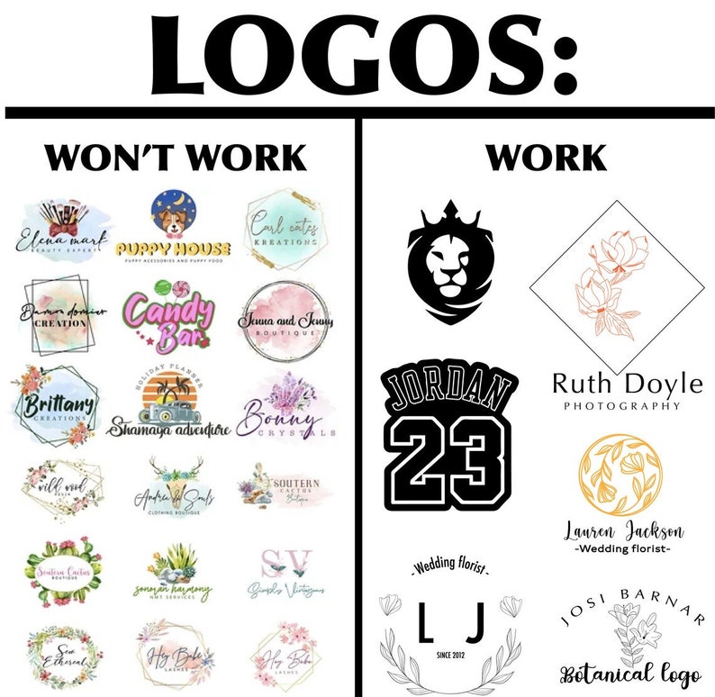 Custom Business Logo Vinyl Decal via DHL Express Within 2-3 Days - Etsy