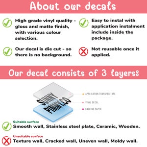 Sweet Ice-cream Logo Vinyl Outdoor Decal Design for Cafe Window and ...