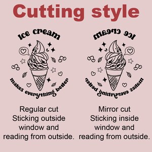 Personalised Text Ice Cream Shop on Window and Wall for Business ...