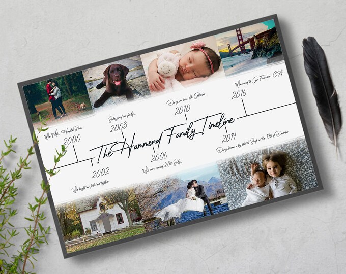Family Timeline Print / Our Story / Custom Timeline Illustration ...