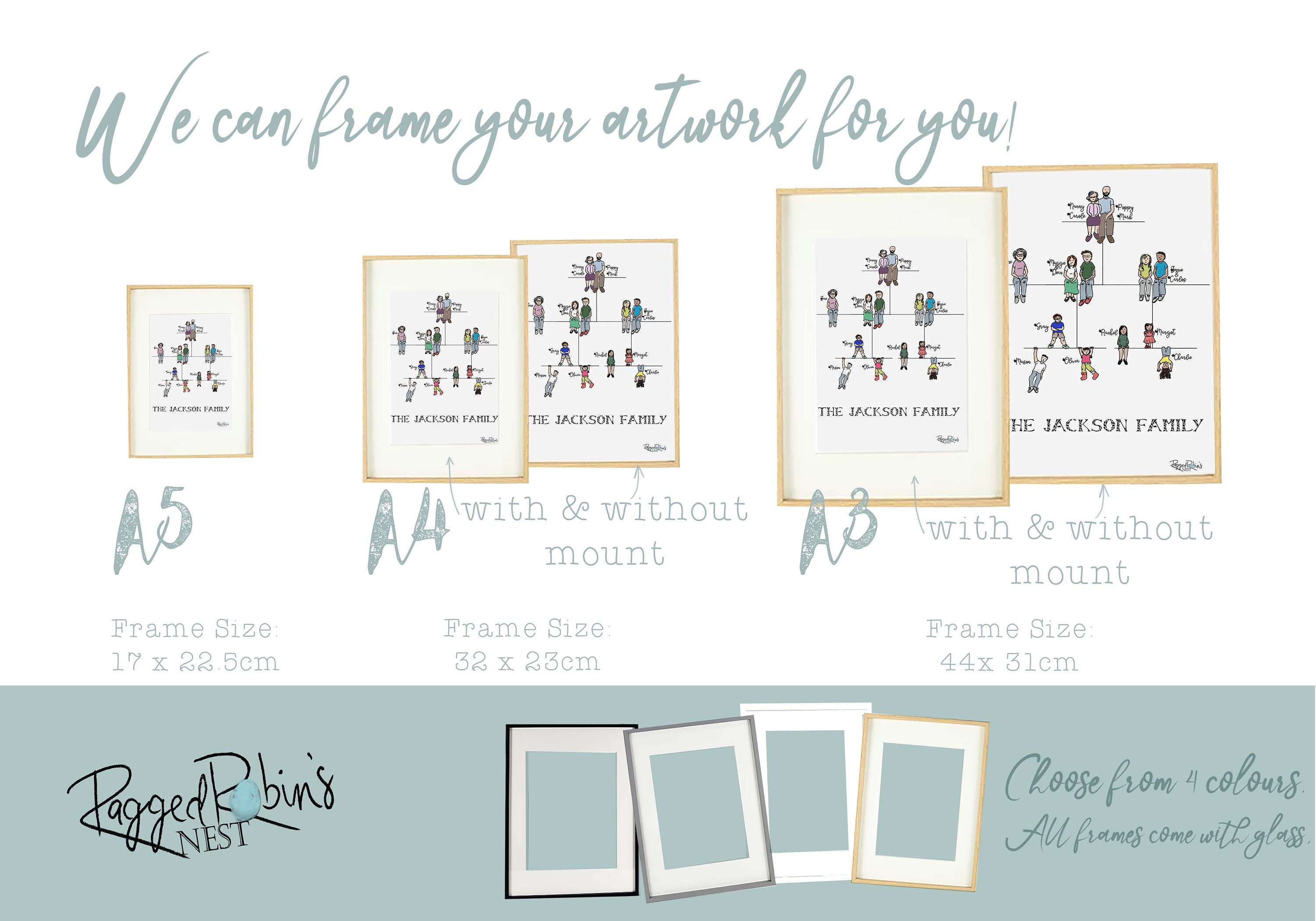 Family Tree Print / Personalised Family History Timeline / - Etsy