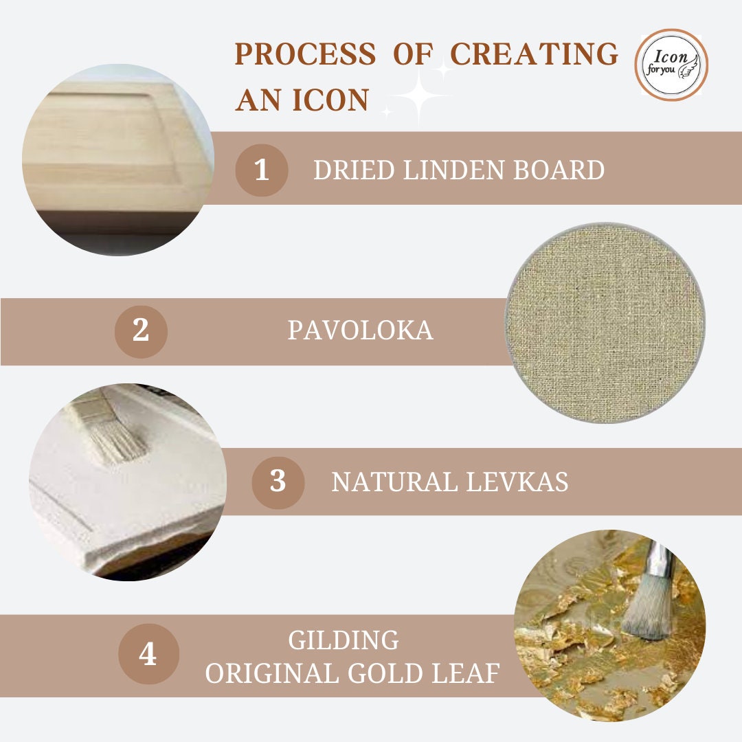 Our Lady of Sorrows Icon Virgin Mary Icon Seven 7 Swords - Etsy