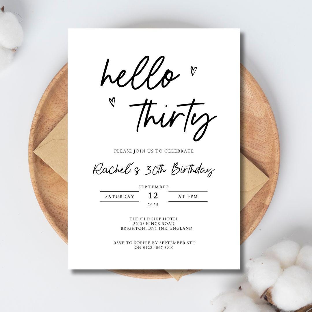 Minimalist 30th Birthday Invitation: Editable Thirtieth Birthday Canva ...