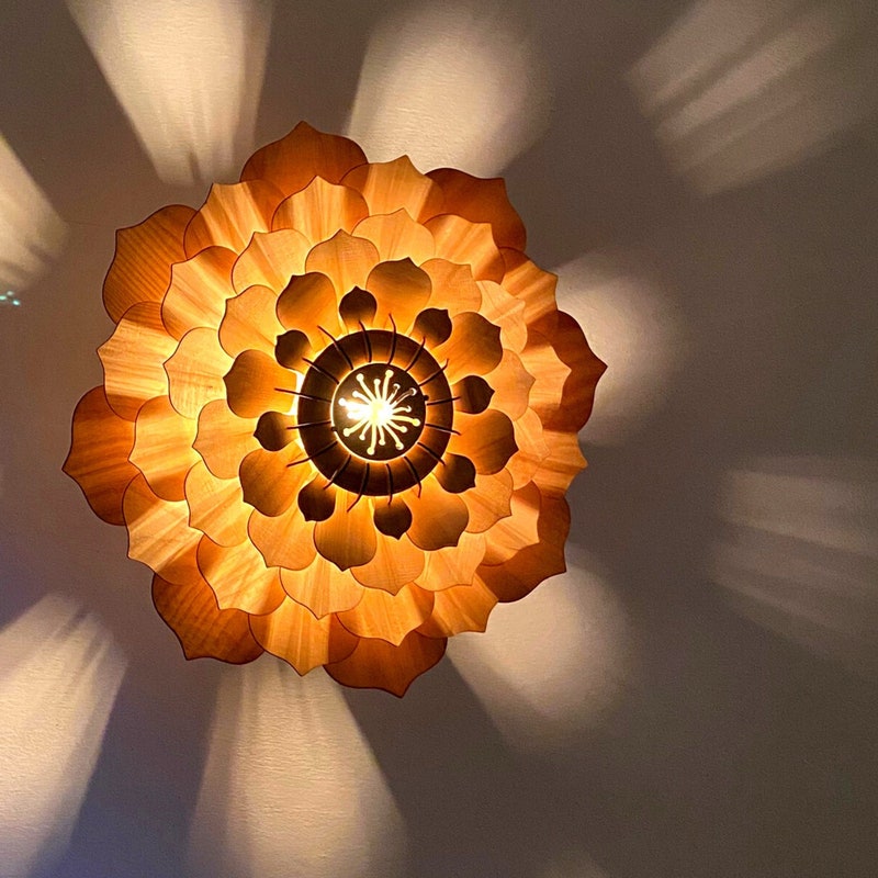 Useful Gift - 60+ Gift Ideas for 2025