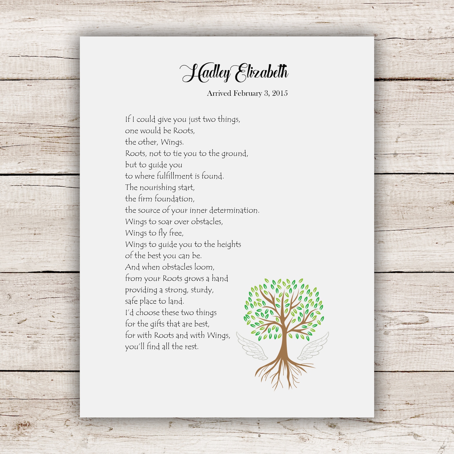 Roots and Wings Poem - Nursery Wall Art - Personalized Gift for Baby ...