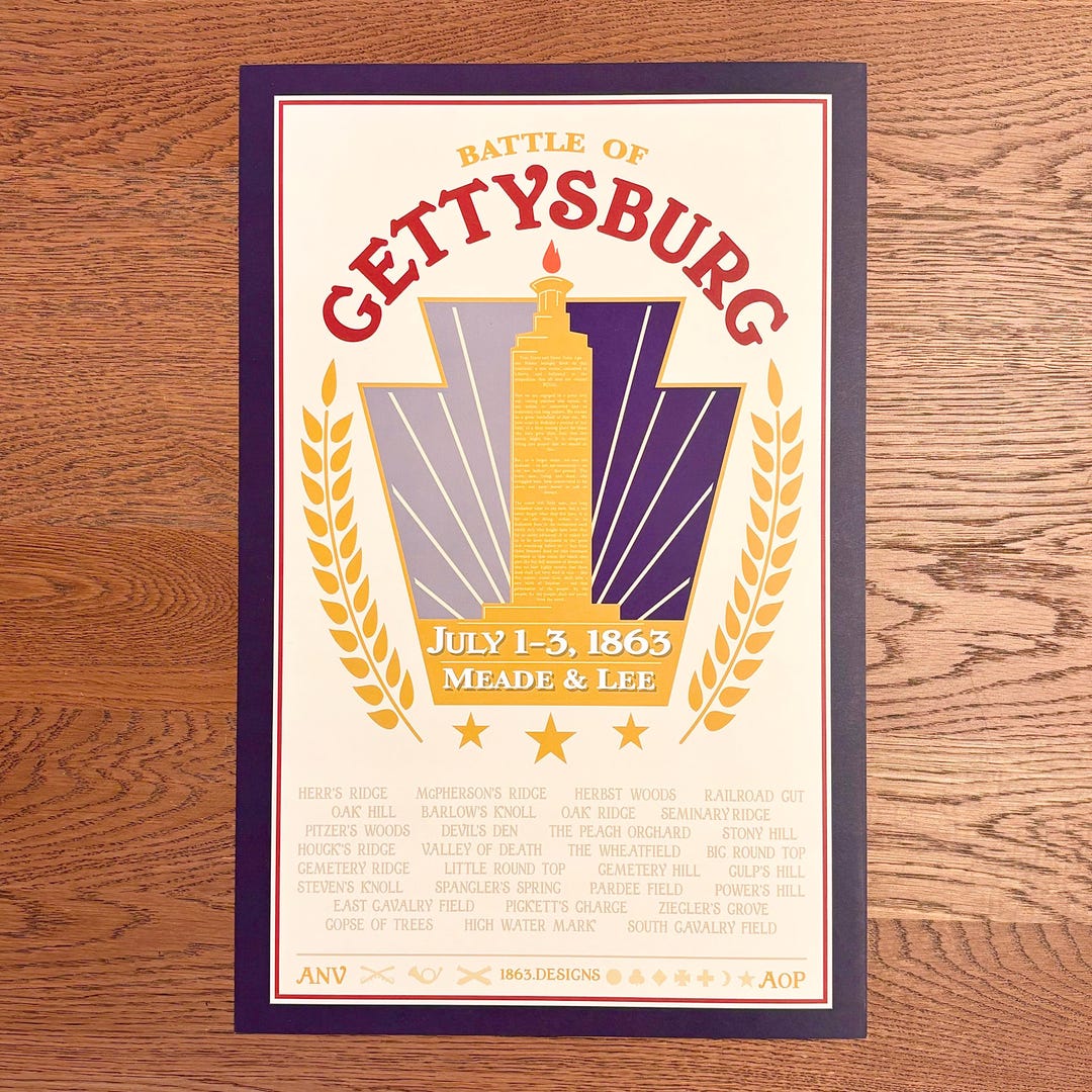 Civil War Battle of Gettysburg Poster - Etsy