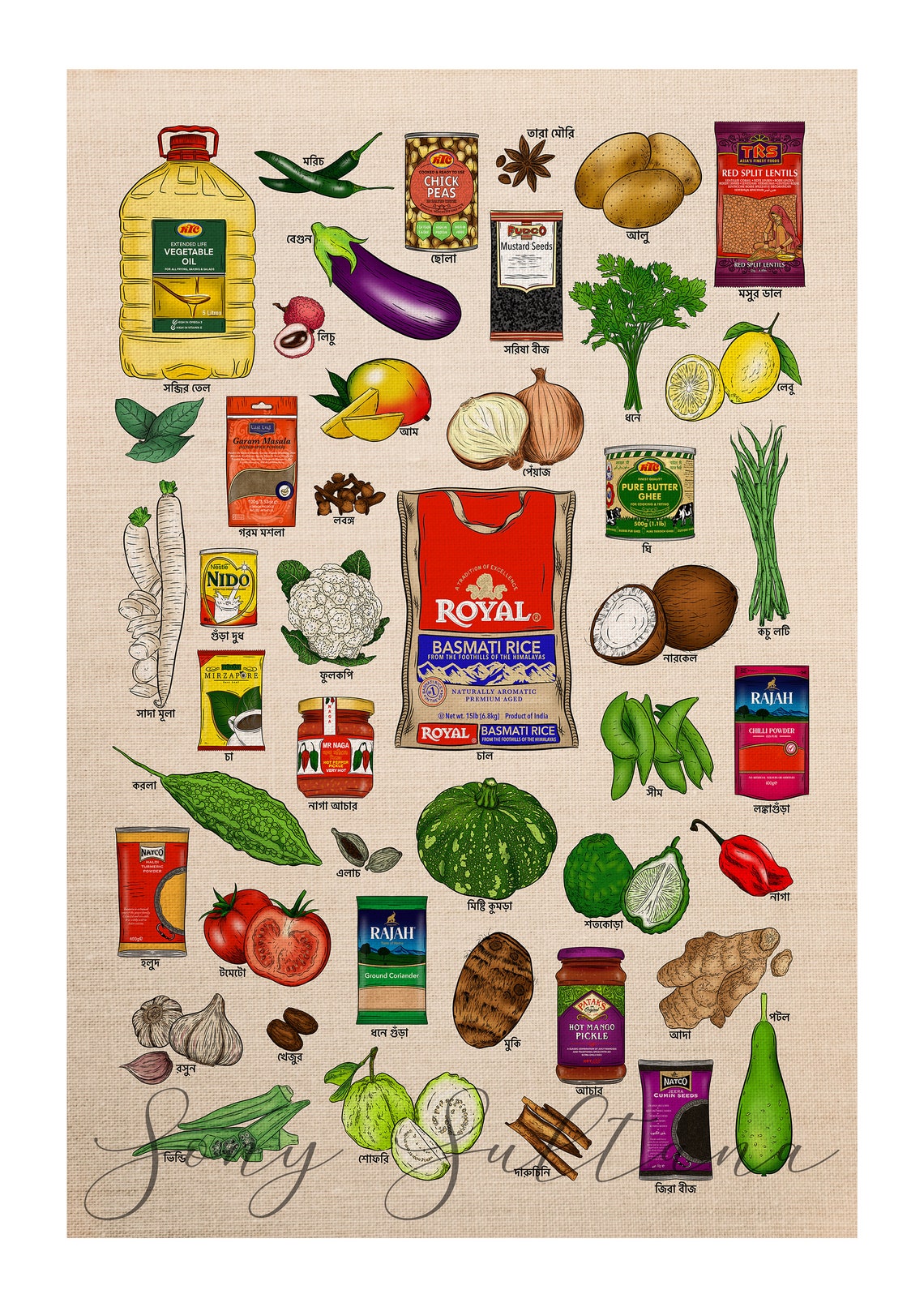 Bangladesh Bengali Cooking Kitchen in Colour Art Print / Wall - Etsy