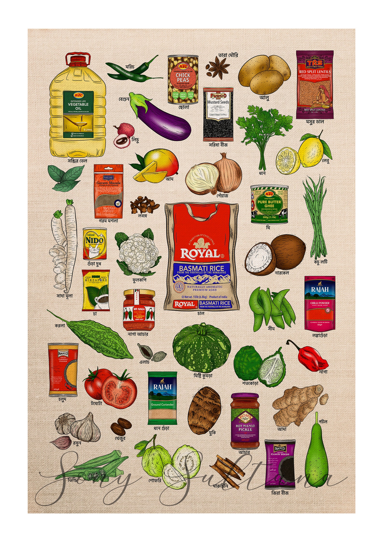 Bangladesh Bengali Cooking Kitchen in Colour Art Print / Wall Print ...
