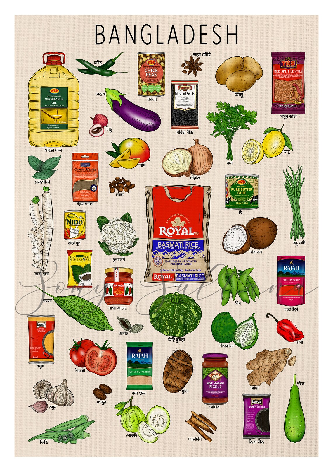 Bangladesh Bengali Cooking Kitchen in Colour Art Print / Wall Print ...