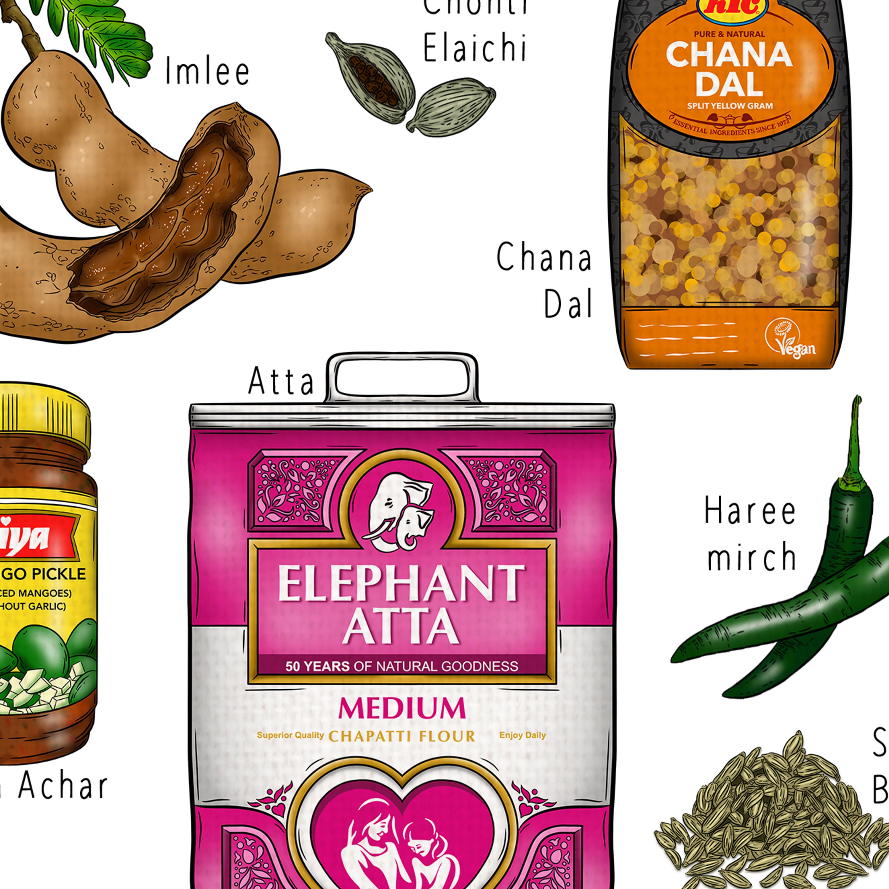 India Indian Cooking Kitchen in Colour Art Print / Wall Print - Etsy