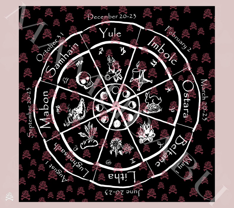 Wheel of the Year Digital Download, Pagan Calendar, Witch's Calendar ...