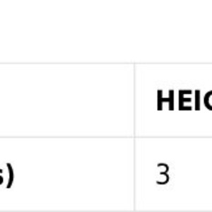 Talk Data to Me Sticker Analyst, Statistician, Computer Science, Funny ...