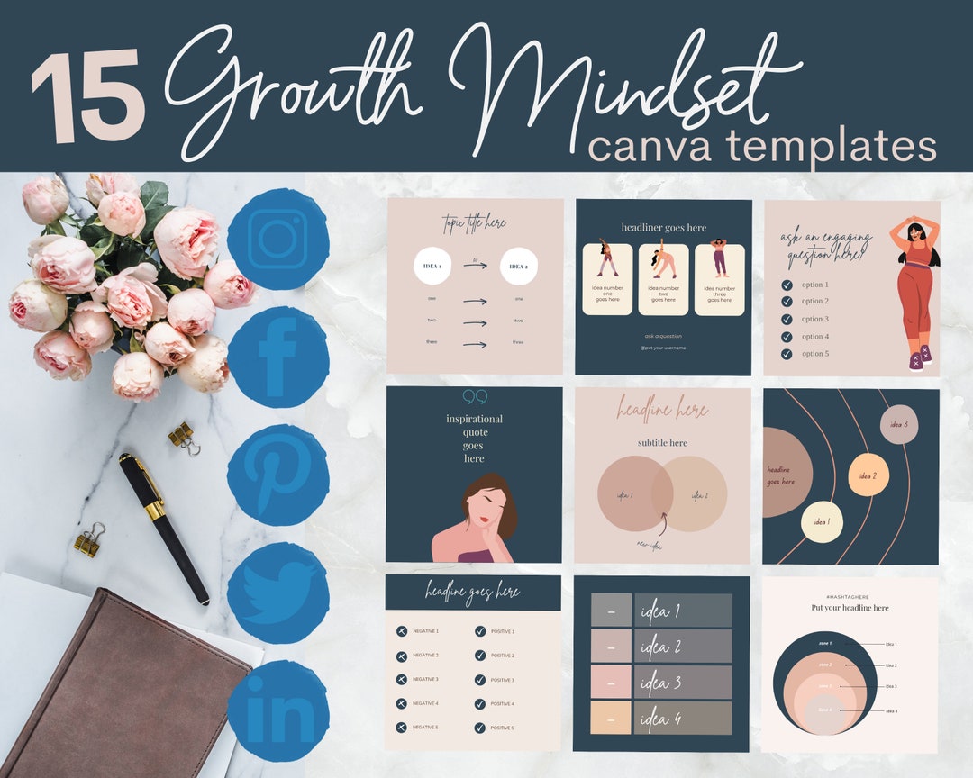 15 Growth Mindset Editable Canva Templates Optimized for Instagram ...