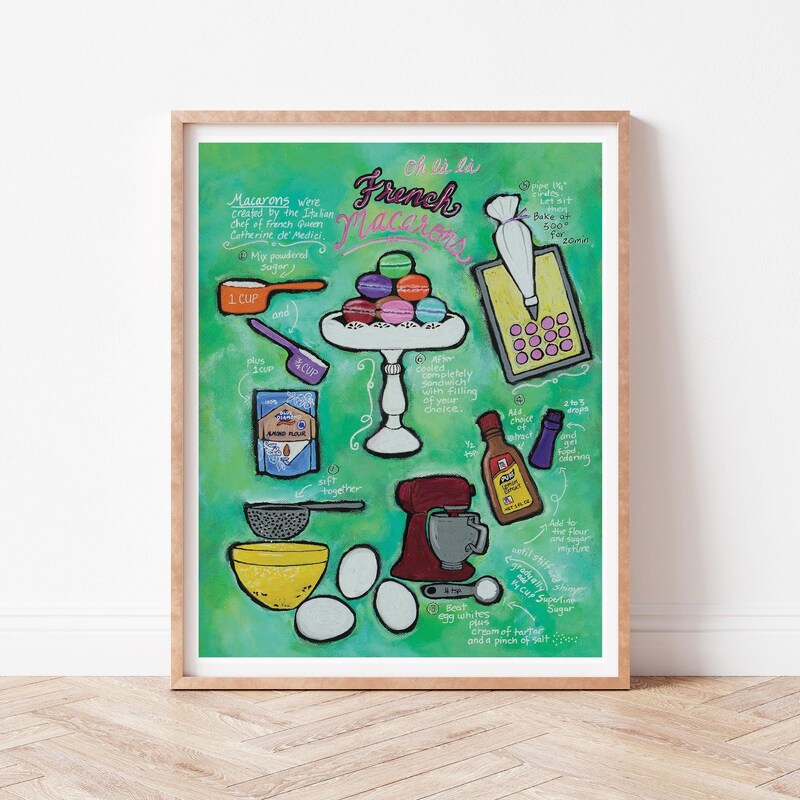 Macaron Art - Etsy