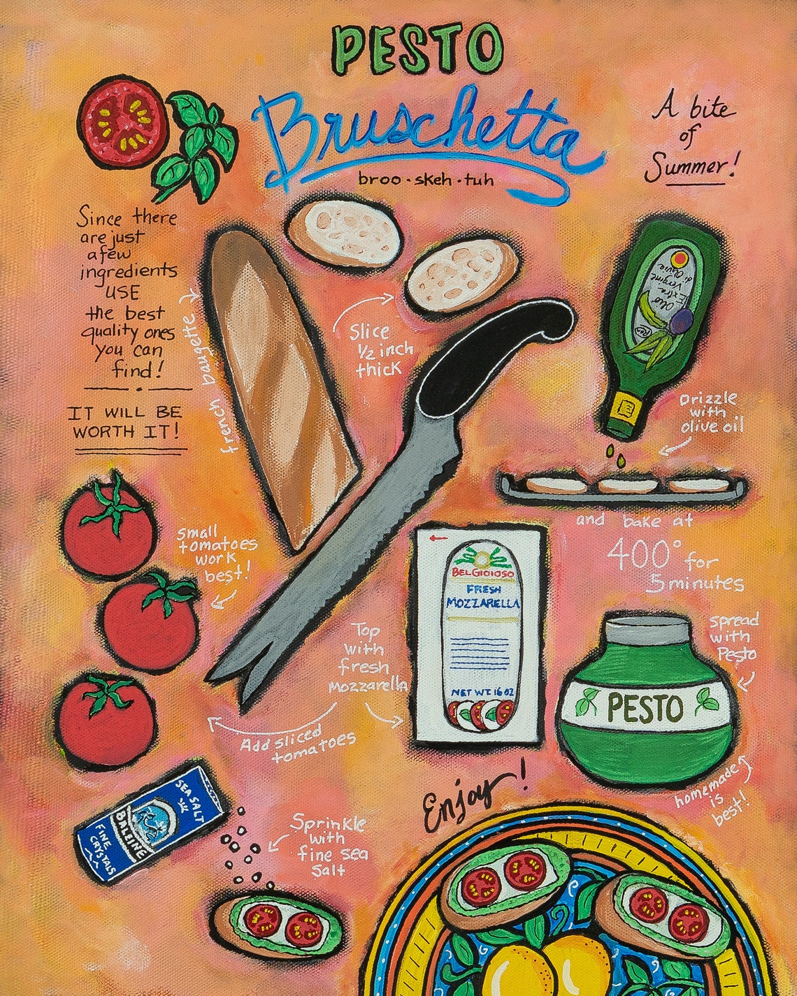 Recipe Art Italian Food Art Bruschetta Illustrated Recipe | Etsy