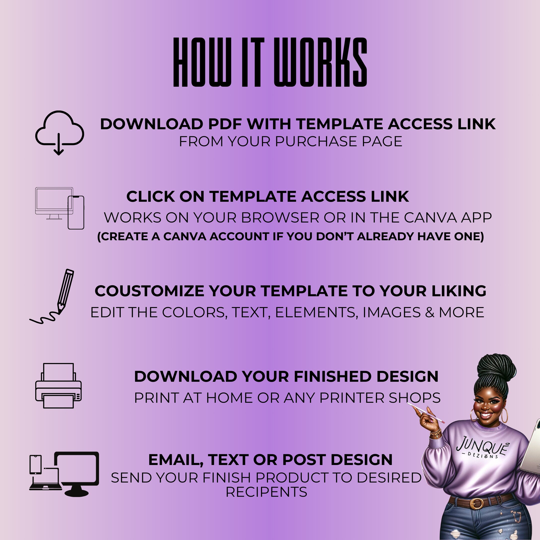 Customizable Graduation Flyer Template,canva Editable PDF for Personal ...