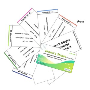 Brown's Stages of Language Development & Red Flags in Communication ...