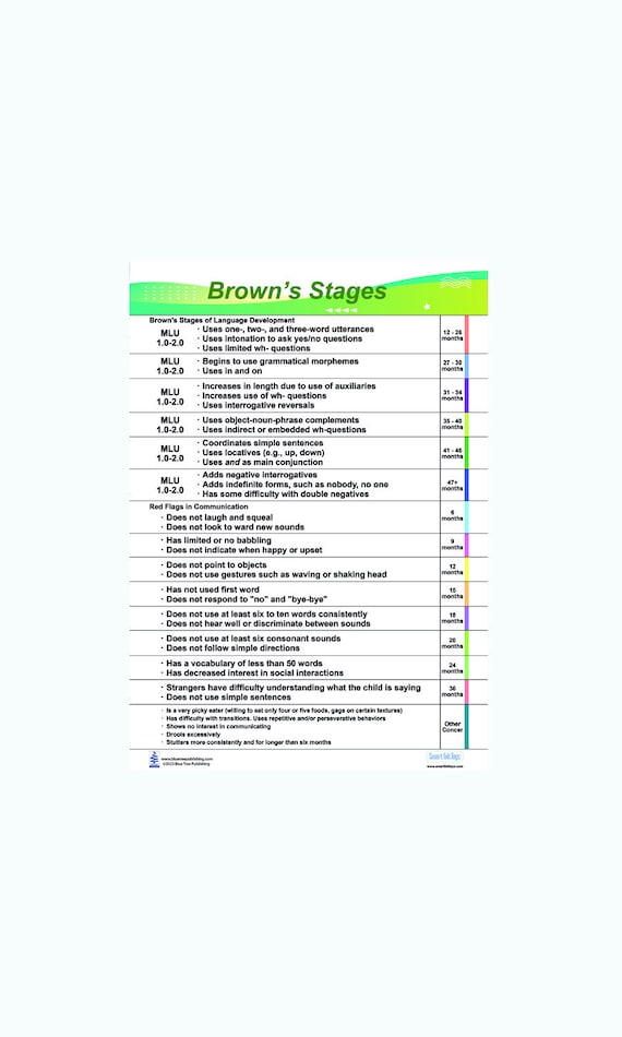 Language Development Stages Of Brown S How Does The Human Brain Learn