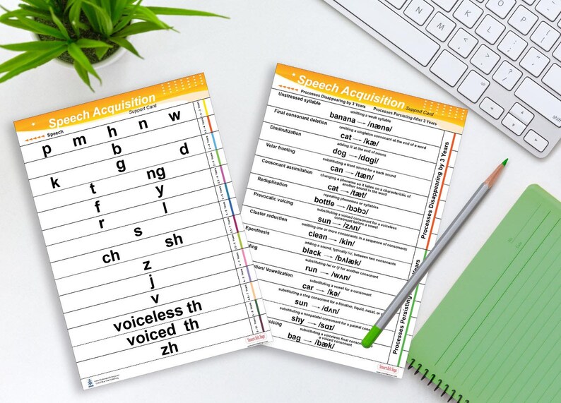 Speech Acquisition Chart, Speech Educational Chart, Processed by Age ...