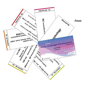 Speech Pocket Chart Set, Include Acquisition, Milestone, Phonological ...