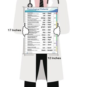 Phonological Pattern Chart for SLP Speech Language Pathologists ...