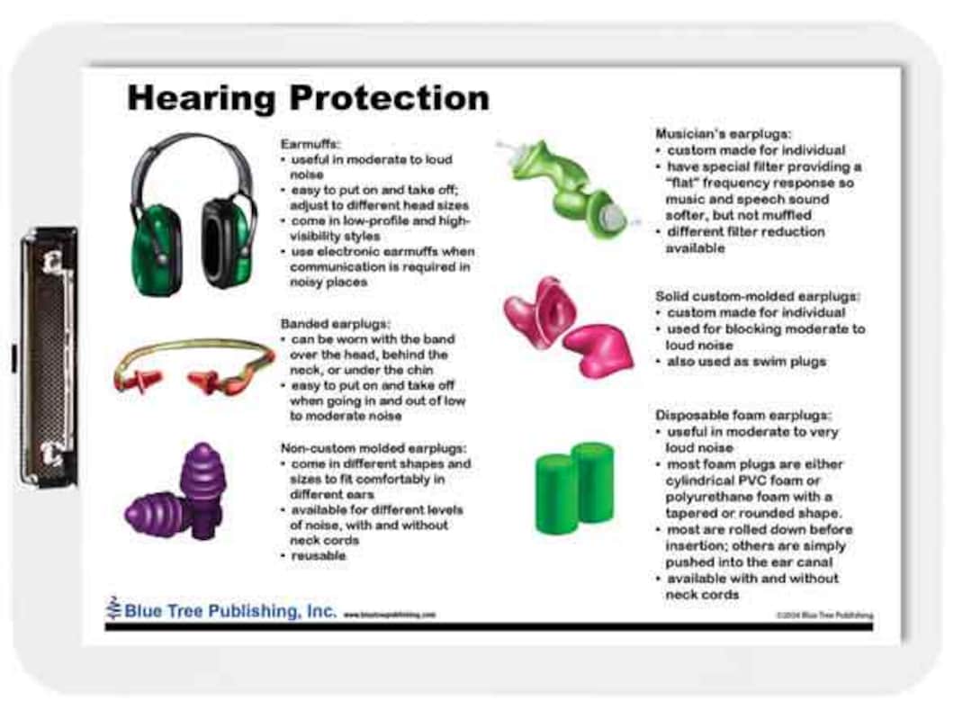 Blue Tree Publishing Hearing Protection Double Side Laminated Chart ...