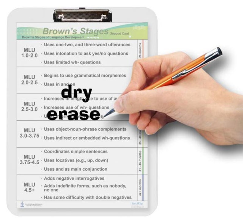 Brown's Stages of Language Development Clipboard Red Flags in ...