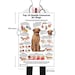 Blue Tree Publishing Dog 10 Health Concern Poster, Anatomy & Veterinary ...