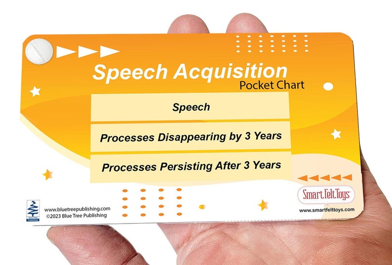 Speech Pocket Chart Set, Include Acquisition, Milestone, Phonological ...
