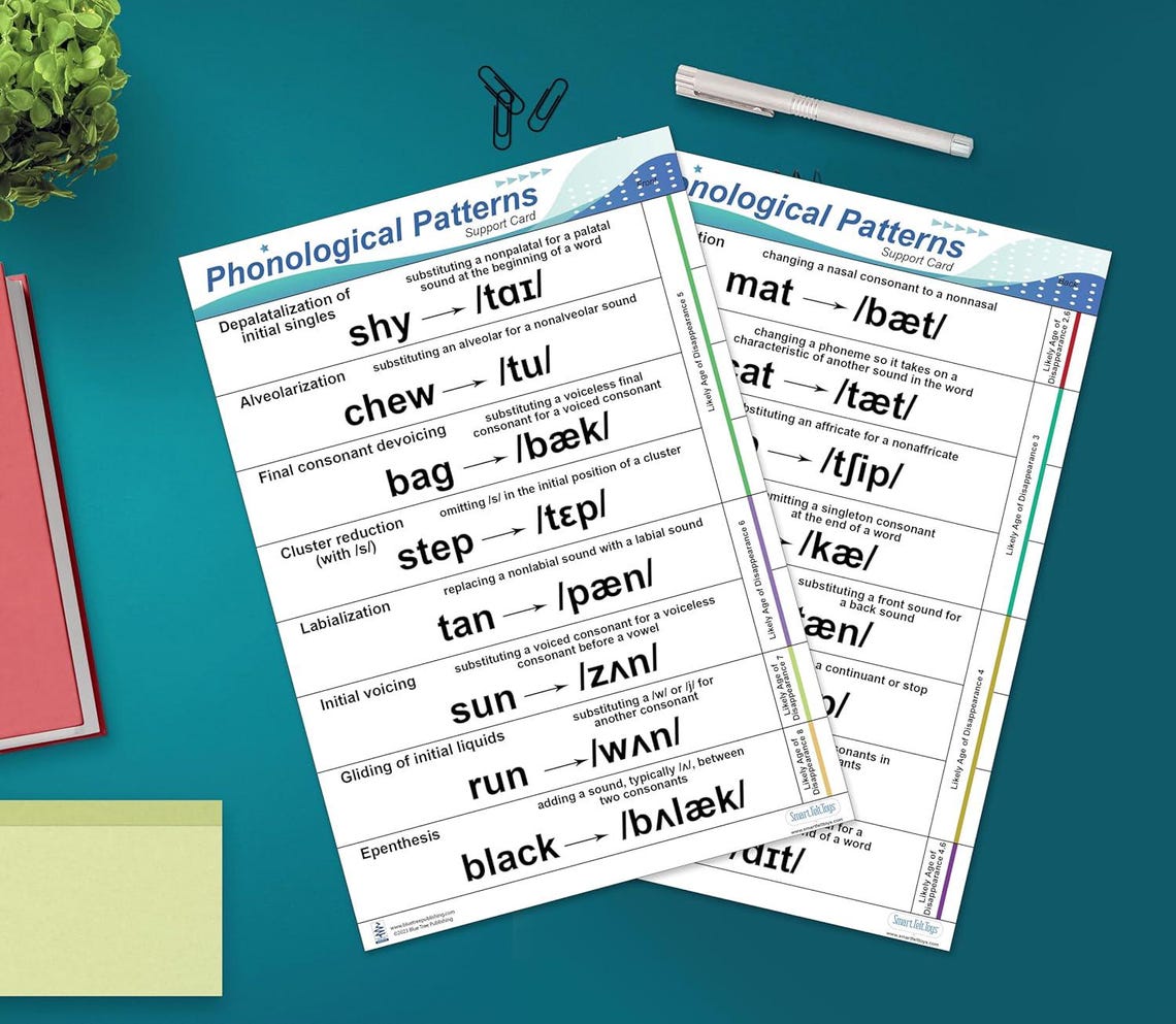 5 Charts, Acquisition, Milestone, Phonological Pattern, Early Language ...