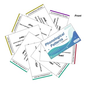 Phonological Pattern, Pocket Charts for SLP, Speech Patterns of Sound Errors That Typically ...