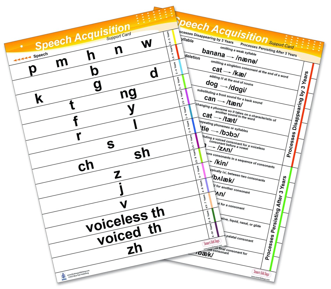 Speech Acquisition Chart, Speech Educational Chart, Processed by Age ...