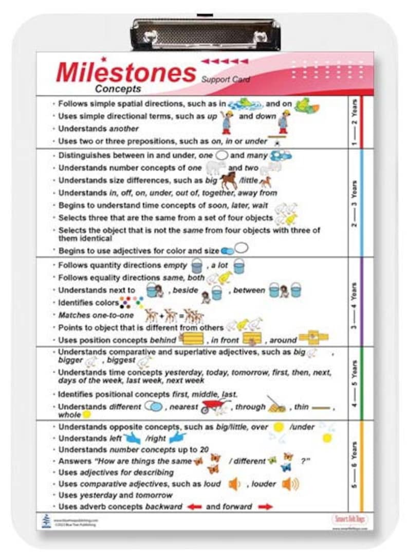 Versatile Dry Erase Speech Milestone Chart Clipboard for Slps - Enhance ...
