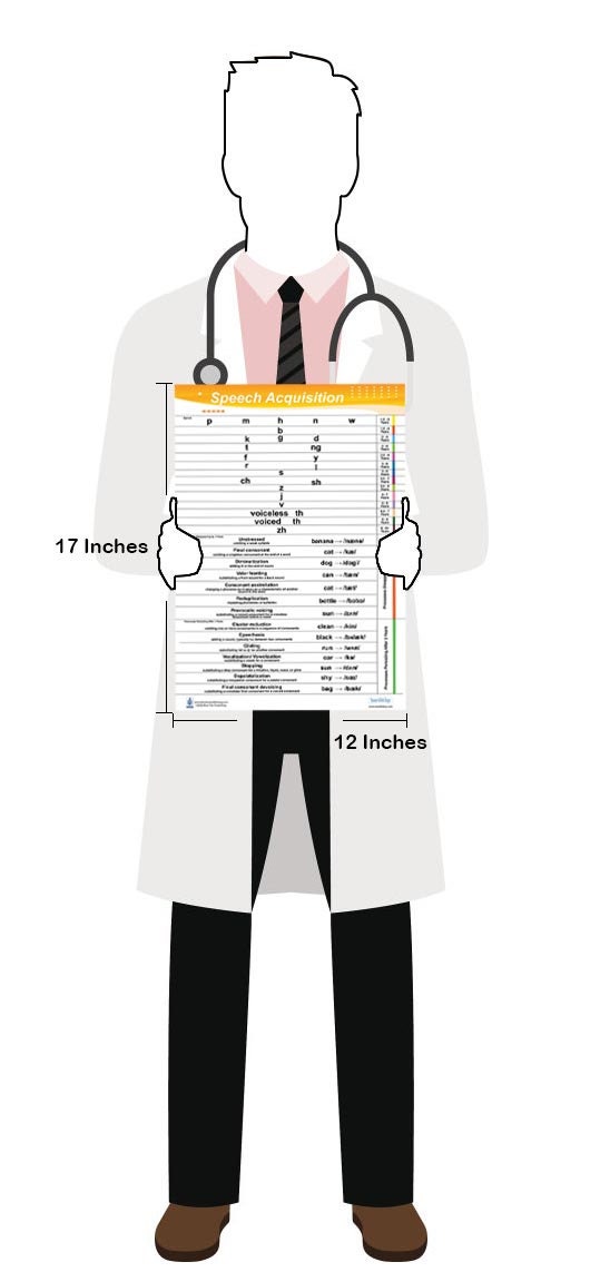 Speech Acquisition Chart, Speech Educational Chart, Processed by Age ...