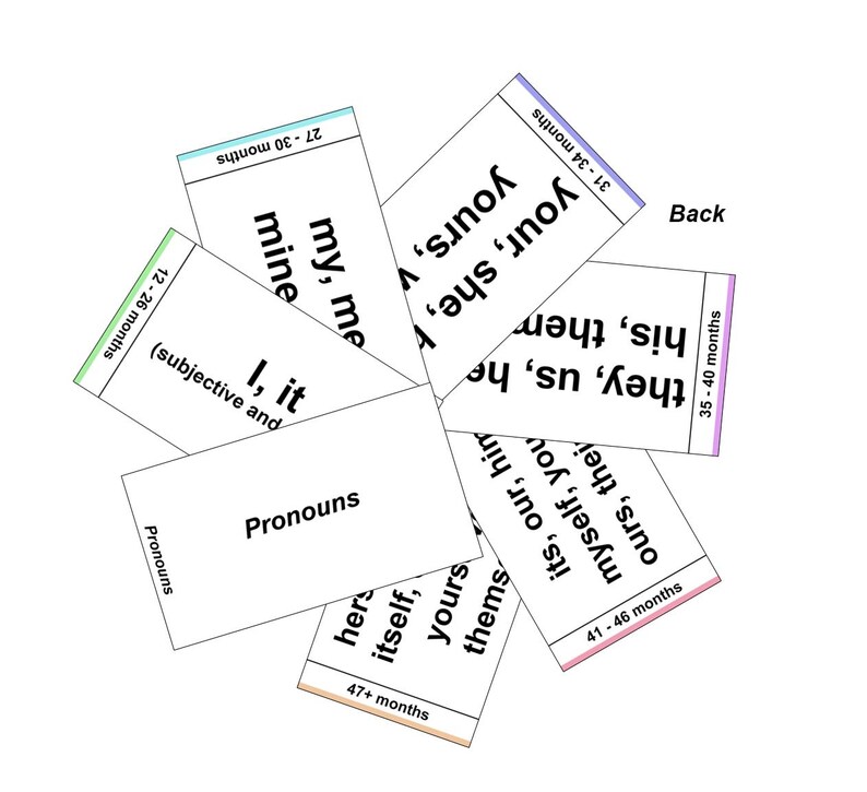 SLP Anatomy Pocket Charts & Early Language Development Chart ...