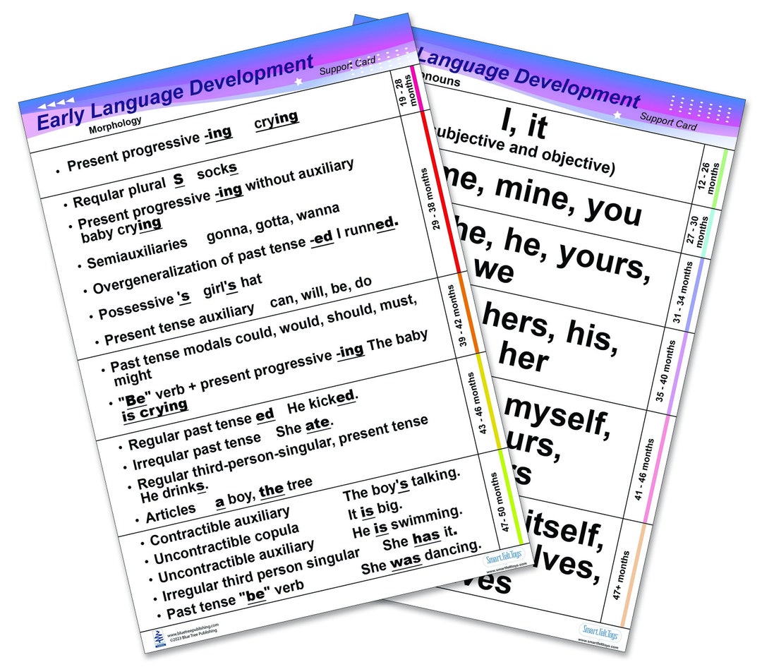 Early Language Development Chart With Morphology and Pronouns. Designed ...