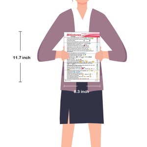 Speech Milestone Chart, for Speech Language Pathologists, Laminated 8 ...